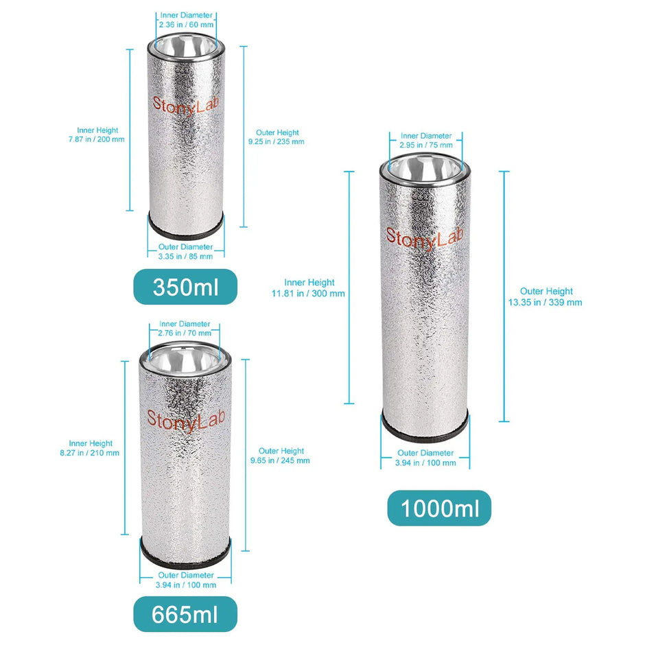 StonyLab Lab Flasks – Durable & Heat-Resistant | 10% Off + Free US Shipping