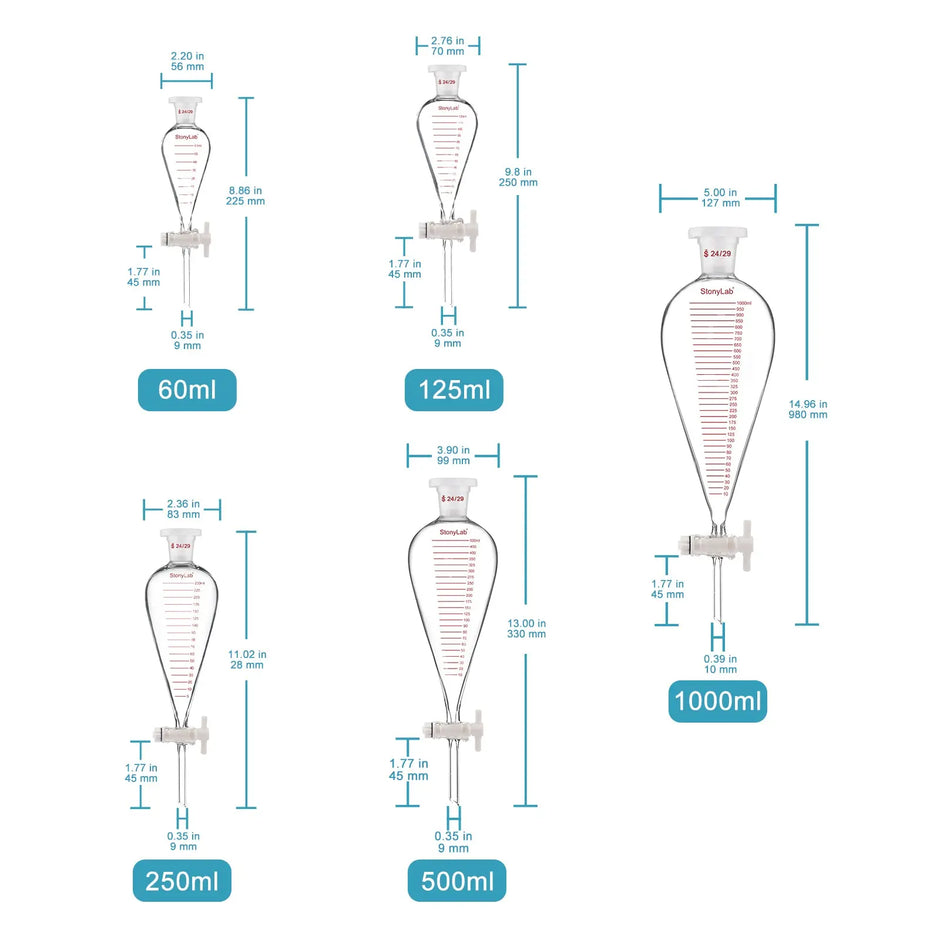 Conical Separatory Funnels | Accurate Liquid Separation | 10% Off 1st ...