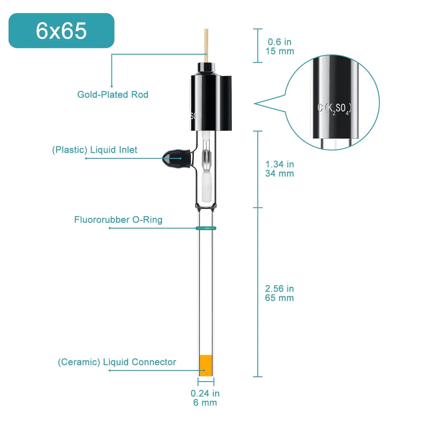 Reference Electrodes for Accurate Measurements – StonyLab