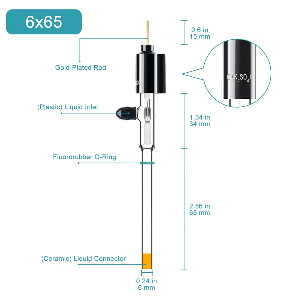 Reference Electrodes for Accurate Measurements – StonyLab