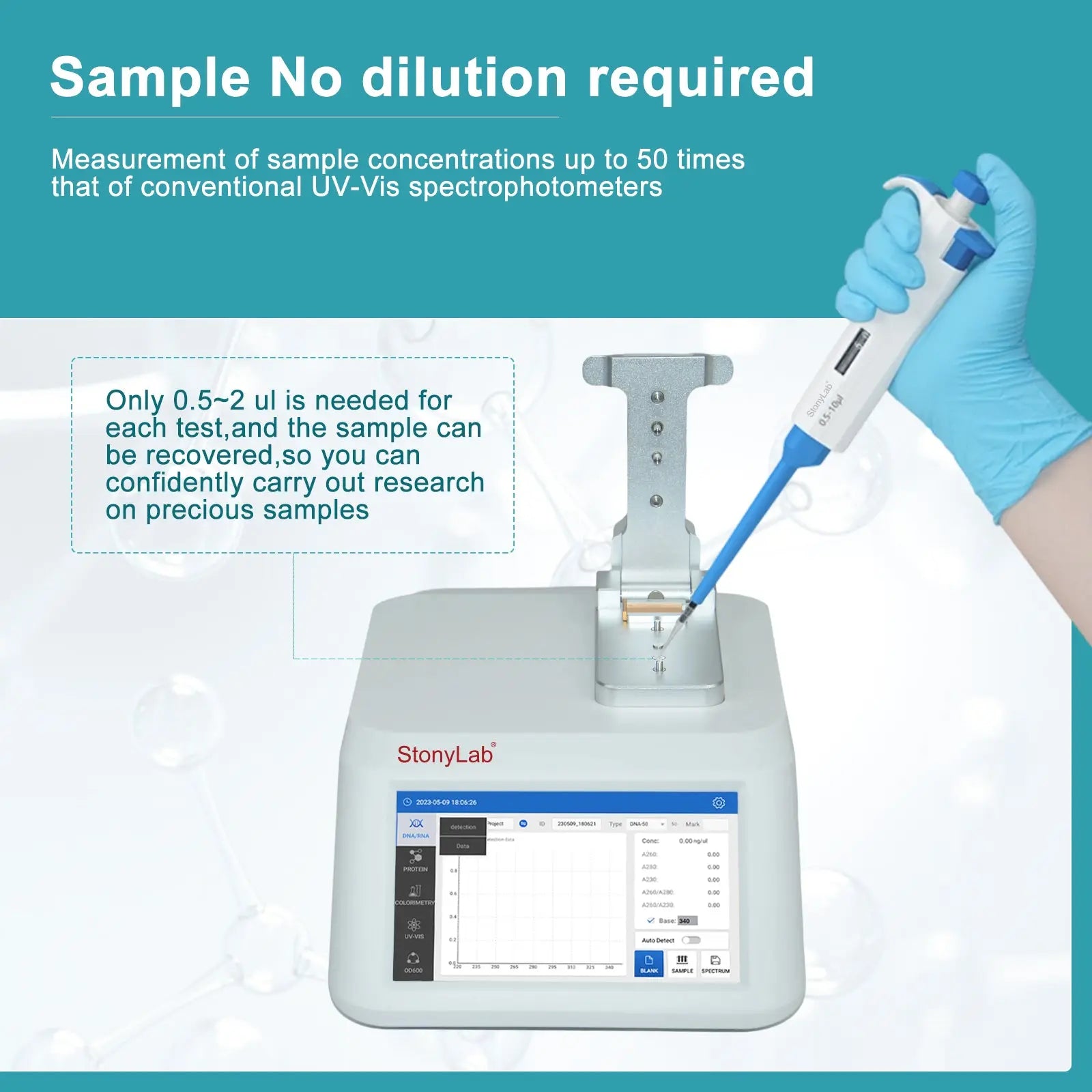 Micro-Volume UV-Vis Spectrophotometer 0.5-2 ul – StonyLab